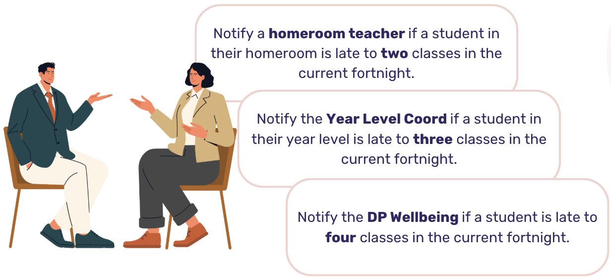 Multi-condition Pulse alert rules